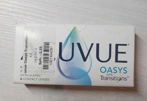 Линзы acuvue oasys