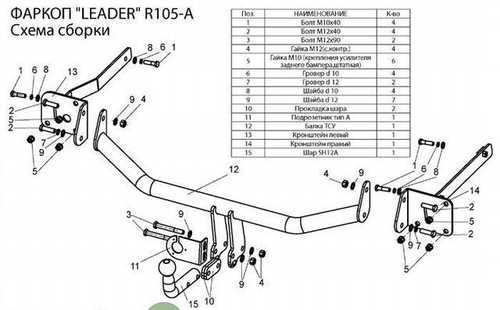 Фаркоп renault scenic 2 (JM) 2003-2009