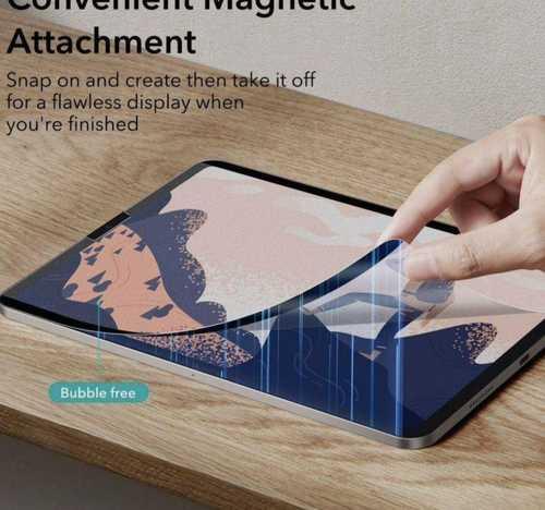 Магнитная защитная пленка для iPad Pro 12.9