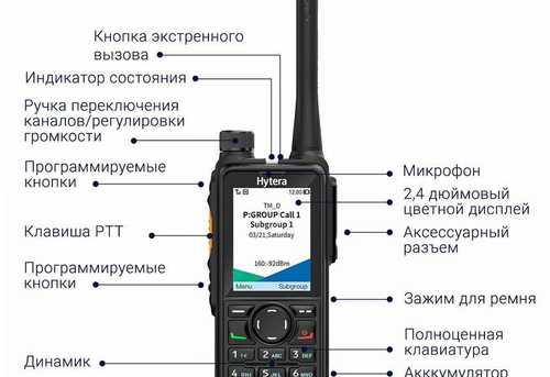 Рации Hytera HP785, UHF или VHF, Лицензия, AES 256