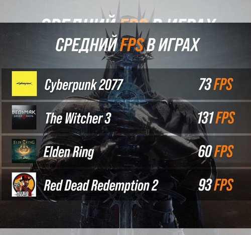 Игровой пк fear13 GTX 1660 Ti 6GB б.у. xeon E5-2660 V3 Evesky firerose F3-A green