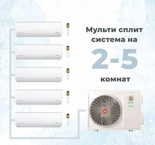 Мульти сплит системы