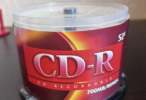 Диски cd-r dvd-r