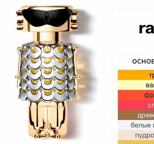 Paco rabanne fame 2-15 ml