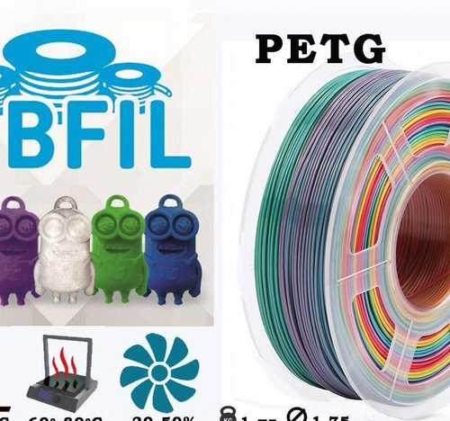 Филамент petg цветовой некондит