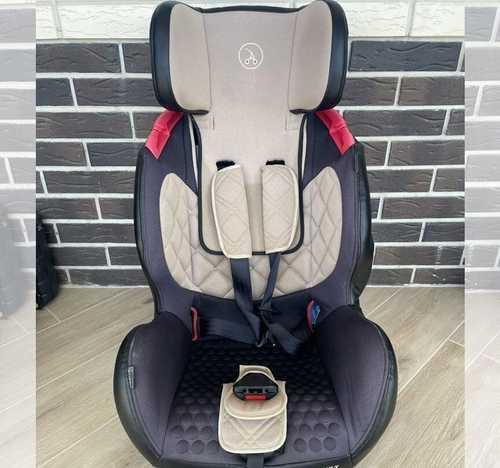 Детское автокресло 9 до 36 кг isofix