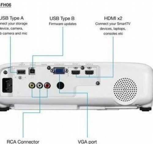 Проектор epson EB fh06