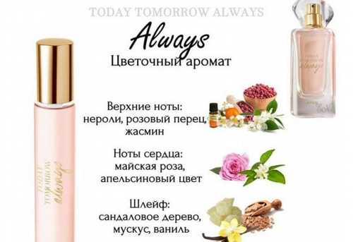 Avon Туалетная вода