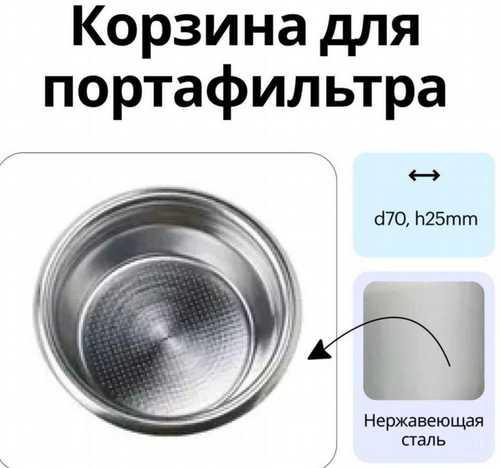 Корзина портафильтра