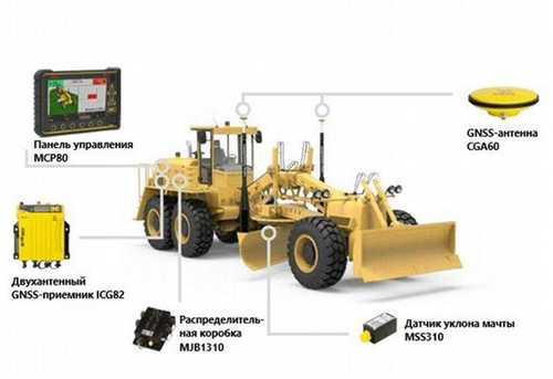 Система нивелирования на грейдер Leica iCON iGG4
