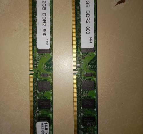 Оперативная память DDR2 2gb