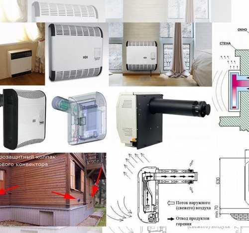 Газовый конвектор бу