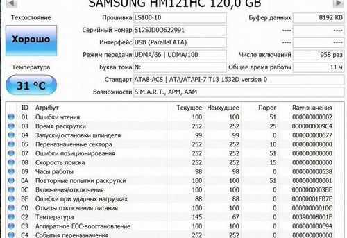 Жесткий диск Samsung HM121HC