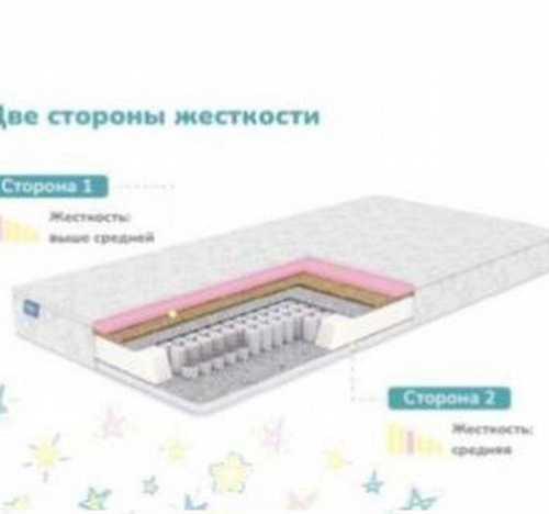 Матрас Димакс Оптима ролл симпл 2 90х190