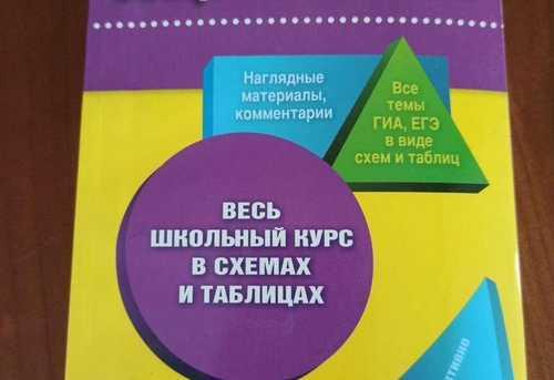 Обществознание весь школьный курс А.В. Махоткин