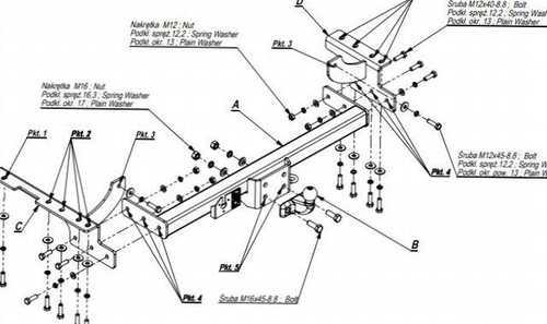 Фаркоп Jeep Cherokee фланцевое крепление шара