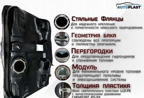 Топливный бак Toyota Camry V40