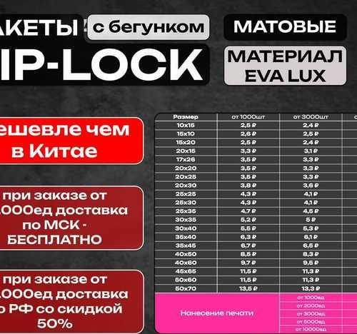 Пакеты слайдер, Пакеты зип лок с бегунком оптом
