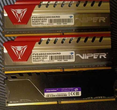 Оперативная память ddr4