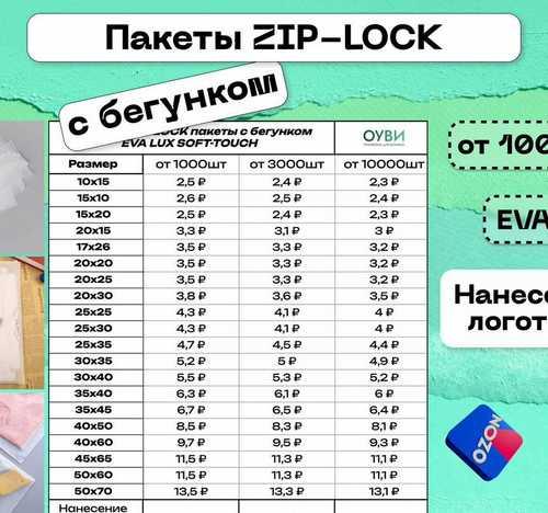 Пакеты зип лок матовые ZIP lock с бегунком для WB
