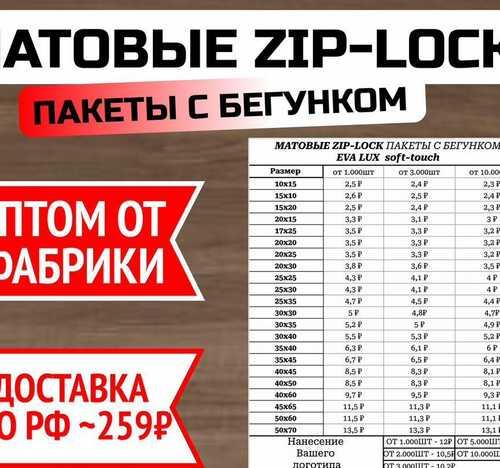 Пакеты zip lock с логотипом для упаковки товаров 30х40