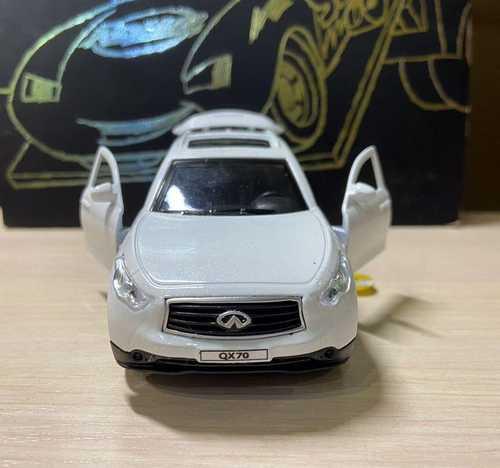 Модель автомобиля infiniti QX70