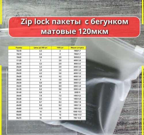 Пакеты зип лок/зип лок пакеты