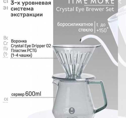 Набор для заваривания кофе timemore Crystal Eye Brewer Set воронка Crystal Eye 02 pcgt   сервер 600