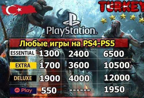 Подписка PS Plus Турция/Украина Bloodborne