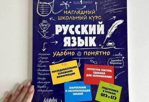 Книга для подготовки по русскому языку