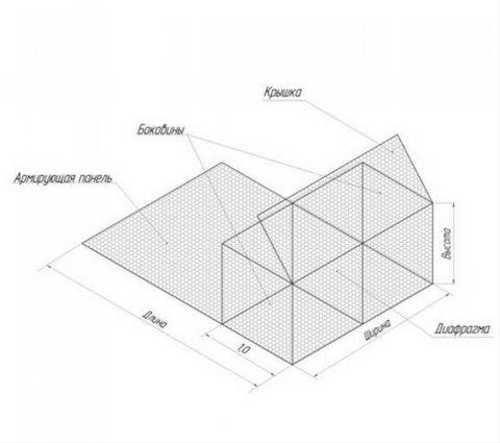 Габионы с армирующей панелью (Террамеш)