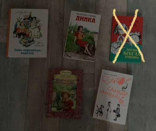 Книги для подростков