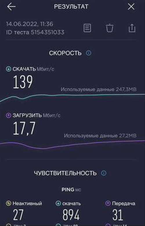 Wifi роутер 4g модем усилитель сигнала