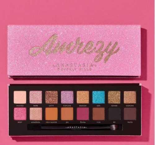 Палетка теней Anastasia Beverly Hills - Amrezy