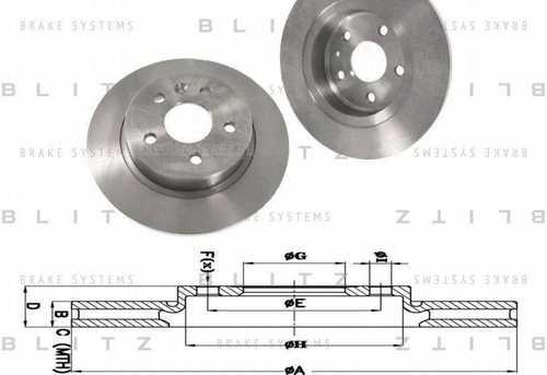 Тормозной диск, Blitz