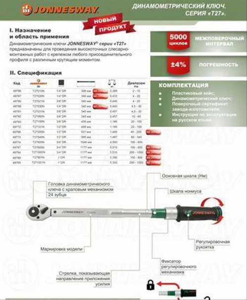 Ключ динамометрический 3/4"DR 200 - 1000 Нм jonnesway T271000N