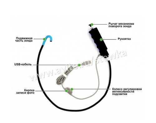 Эндоскоп управляемый USB ICartool IC-180