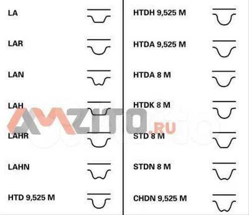 Contitech CT867K2 ремкомплект грм