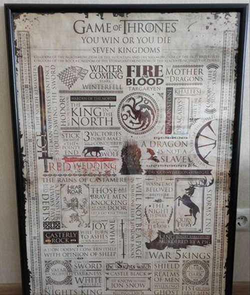 Постер/плакат Игра Престолов Game of Thrones