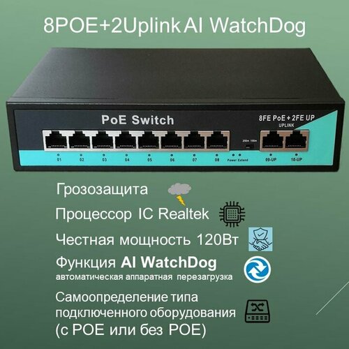 Коммутатор YDA POE 8POE+2Uplink,100 Мбит/с, WatchDog+VLAN, 250 метров,120 Ватт, процессор IC REALTEK