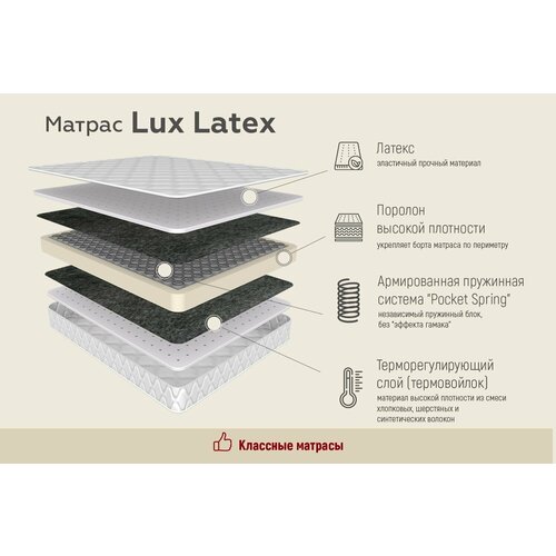 Матрас LUX LATEX высота 22 см для сна на диван кровать пружины 256 латекс стеганный жаккард (120 / 195)