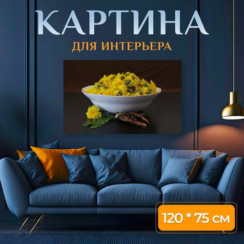 Картина на холсте "Одуванчик, здоровье, салат" на подрамнике 120х75 см. для интерьера