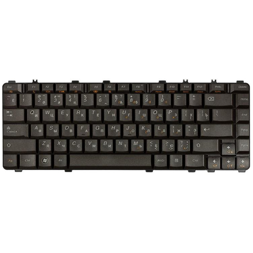 Клавиатура для ноутбука Lenovo IdeaPad Y560A-P602 черная
