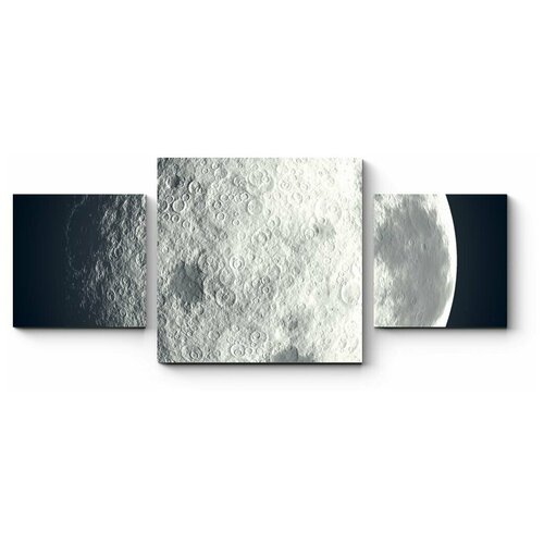 Модульная картина Безупречная Луна 90x39