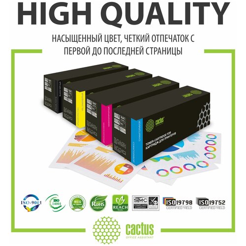 Картридж CB543A (125A) Magenta для принтера HP Color LaserJet CP1312; CP1312cb; CP1312ci; CP1312eb