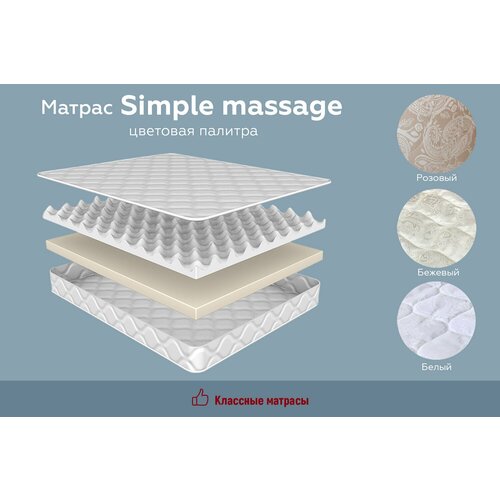 Матрас SIMPLE MASSAGE высота 18см для сна на диван кровать ортопедическая пена ВВ стеганный жаккард (80 / 200)
