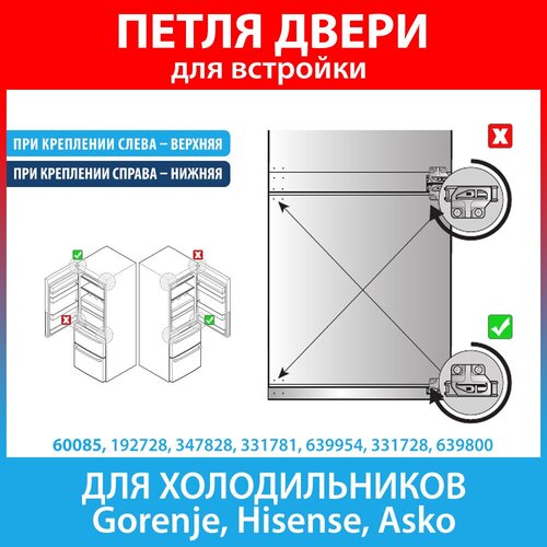 Петля двери для встроенных холодильников Gorenje, Hisense, Asko (192728)