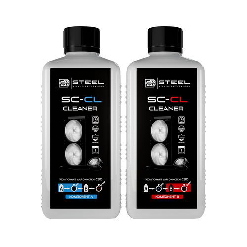 ! STEEL Coolant Cleaner комплект для очистки СВО