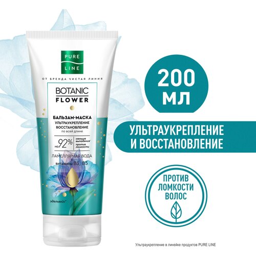 Pure line от бренда Чистая Линия бальзам-маска для волос ультраукрепление и восстановление с витаминами В3 и В5 200 мл