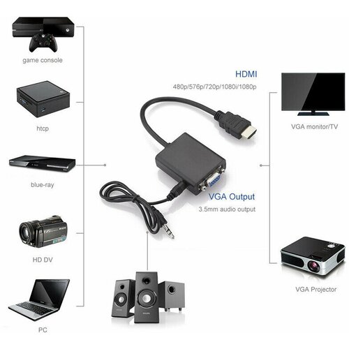 Переходник HDMI - VGA + 3.5 Jack+microUSB черный-16